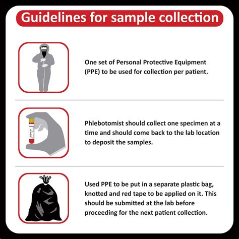 Core Diagnostics Best Diagnostic Center