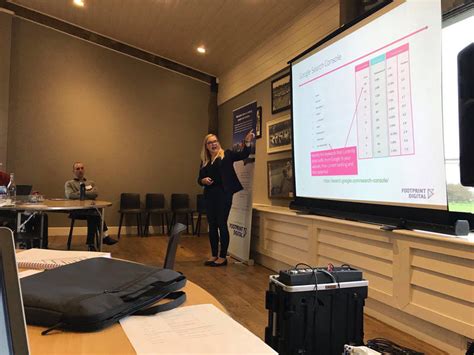 Joanna Bareham On Linkedin Digitalmarketing Seo Internationalmarketing