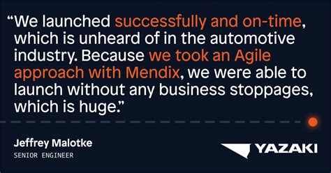 Mendix On Linkedin Improved Testing Efficiency And User Experience With