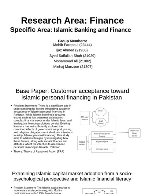 Islamic Financing Assignment 01 Pdf Attitude Psychology Psychology