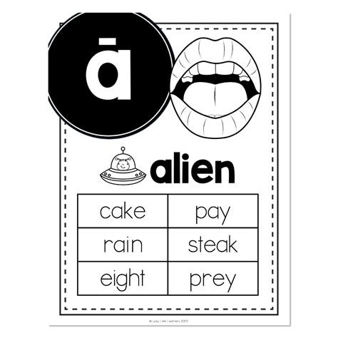 Lucky To Learn Phonics Silent E Long A Phoneme Poster Lucky