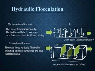Coagulation And Flocculation Pptx