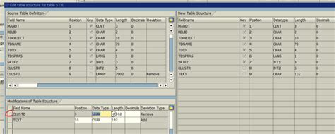 How To Load And Convert SAP Long Text Into HANA SAP Community
