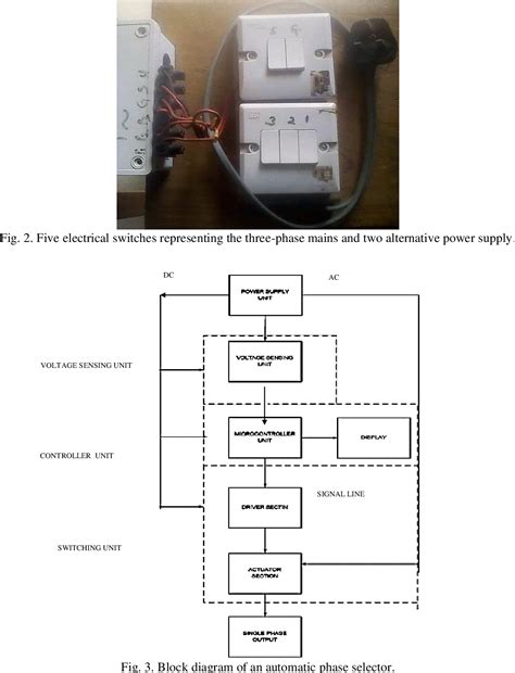 Figure 1 From Design Analysis Of An Automatic Phase Selector Semantic Scholar