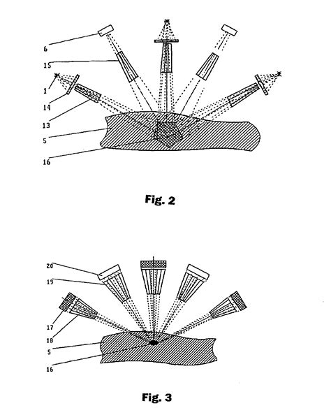 Handling Using Diffractionrefractionreflection Patented Technology