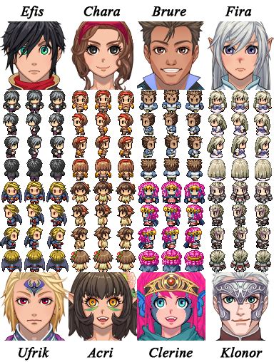 Actionscript 3 Make Sprites Character Faces Topleft Stack Overflow