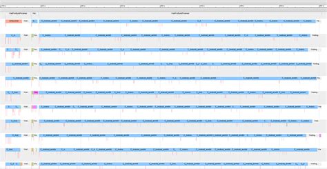 Compiling Cpp For Libil2cpp Takes Much Longer Suddenly Unity Engine Unity Discussions