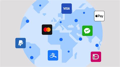 An Introduction To Local Payment Methods