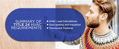 Title 24 Standards Lighting And Hvac Requirements Maintco