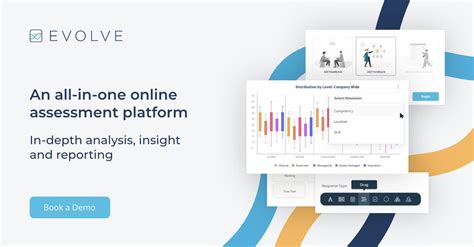 Evolve Assess On Linkedin Book A Demo