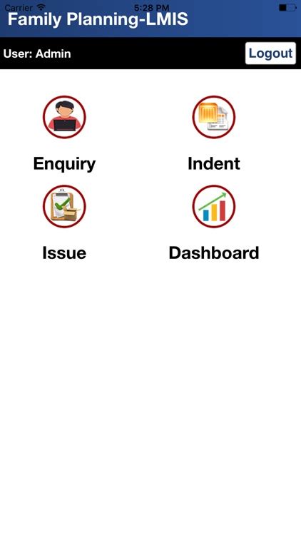 Fp Lmis By Cdac Noida