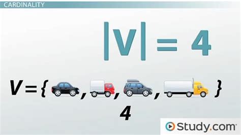 Cardinality Of A Set Definition And Examples Lesson