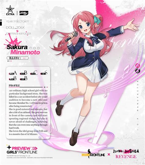 Minamoto Sakura Girls Frontline And More Danbooru