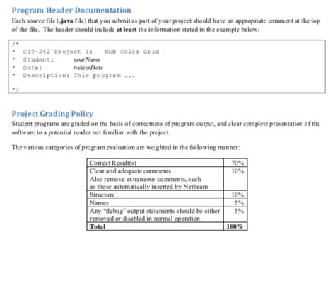Solved Project Deliverables The Project Source Files