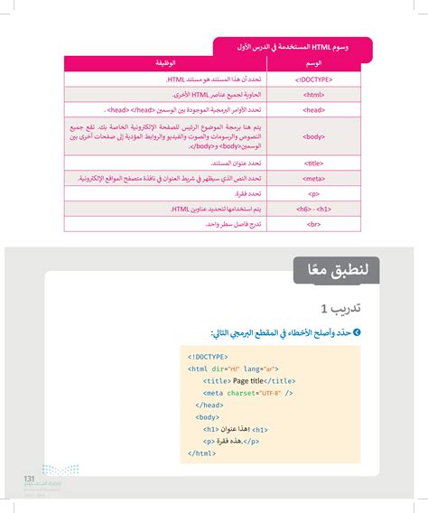 حدد وأصلح الأخطاء في البرنامج التالي عين 2025 إنشاء موقع إلكتروني