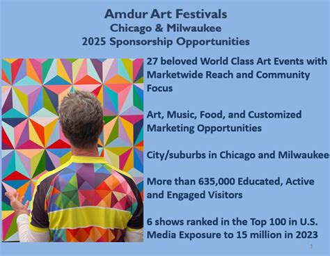 Amdur Productions Celebrates 42 Years With 27 Festivals Candid Candace