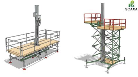 13 Types Of Scaffolding In Construction Scaxa