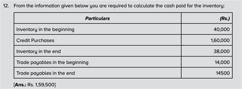 From The Information Given Below You Are Required Chegg