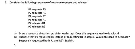 Solved 2 Consider The Following Sequence Of Resource