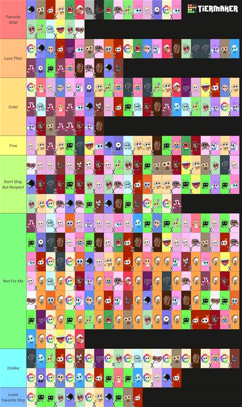 Dandys World Ship Tier List Community Rankings Tiermaker