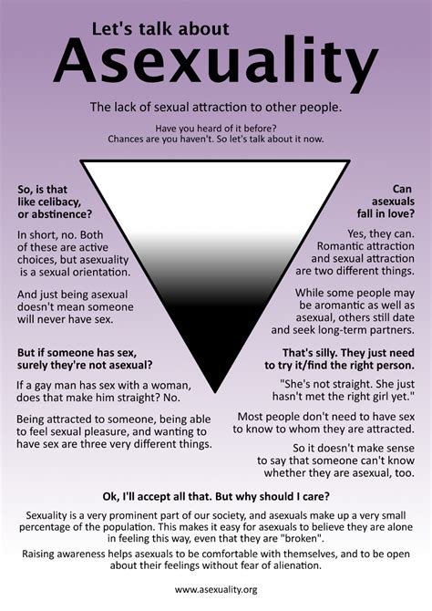 34 The Asexual Life Ideas Asexual Awareness Ace Pride