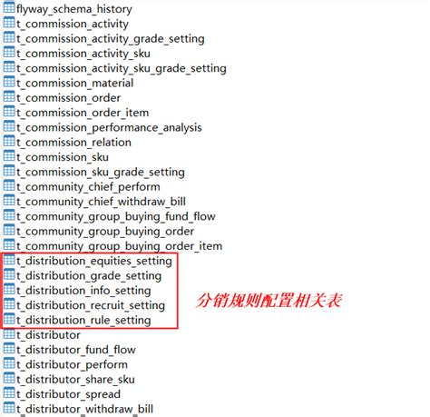 接口设计 营销模块 雨润工作笔记 极客文档
