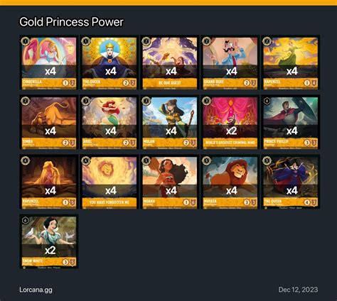 Gold Princess Power Lorcana Deck Disney Lorcana
