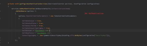 Systemformatexception Guid Should Contain 32 Digits With 4 Dashes