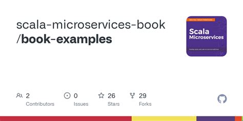 github scala microservices book book examples
