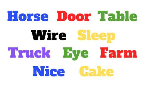 Priming Workings Effects Importance Ands Use