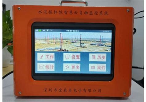 Feram Application In Smart Monitoring