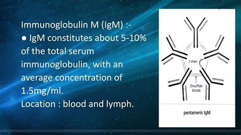 Antibody Immunoglobulin Structures And Types Pptx