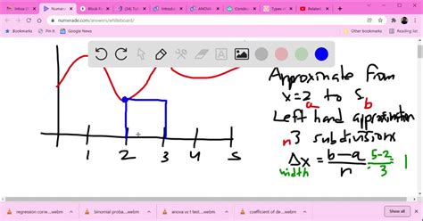 solved approximate the area under the curve graphed below from x 2