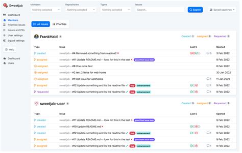 i created a github managing tool to prioritize issues and prs with a