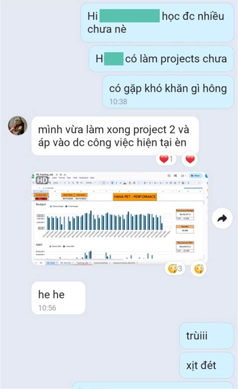 Data Analytics For Everyone