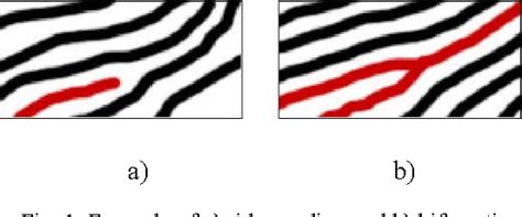 figure 1 from finger print enhancement using minutiae based algorithm