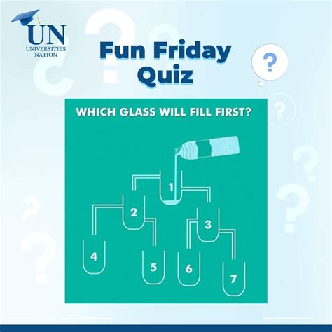 Universities Nation On Linkedin Quiztime Quizoftheday