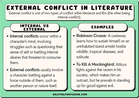 29 External Conflict Examples In Literature And Film 2026