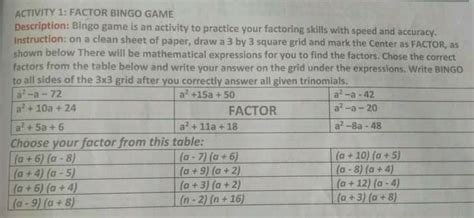 Solved Activity 1 Factor Bingo Game Description Bingo Game Is An