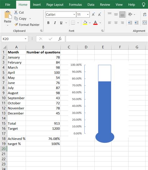 Thermometer Chart Naukri Code Thermometer Chart Naukri Code