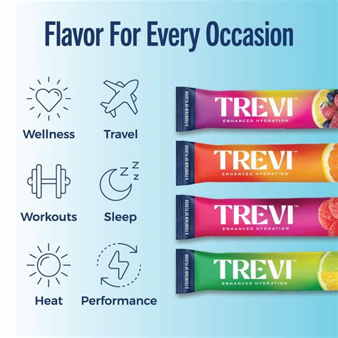 Trevi Sugar Free Electrolytes Hydration Drink Mix Pack 28 Count Or