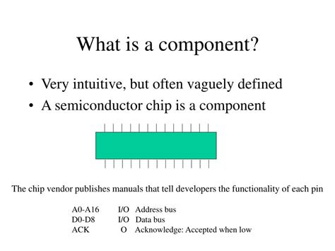 Ppt Introduction To Distributed Component Models Powerpoint