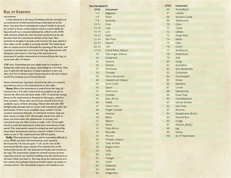 The Bag Of Barding A Fun Magic Item For Your Campaign Scrolller