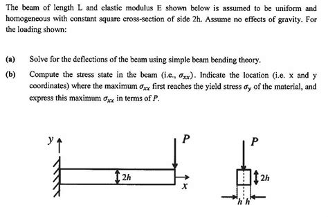 Solved The Beam Of Length L And Elastic Modulus E Shown Chegg