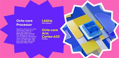 Tecno Spark Go 2024 64GB DS HiFiCorp