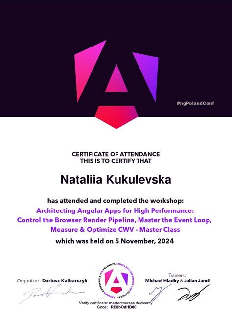 Nataliia Kukulevska On Linkedin Intellias Intellivoice Ngpolandconf