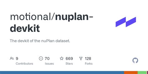 Nuplan Devkit Nuplan Common Maps Maps Datatypes Py At Master · Motional