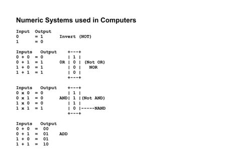 Decimal To Binary Conversion Pdf
