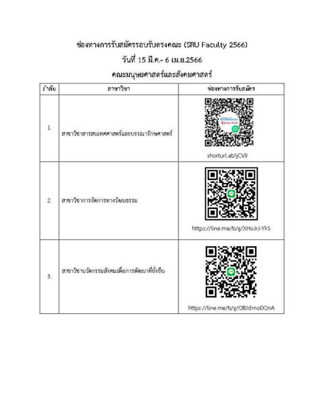 This Entry Was Posted In ข่าวประชาสัมพันธ์ Bookmark The Permalink