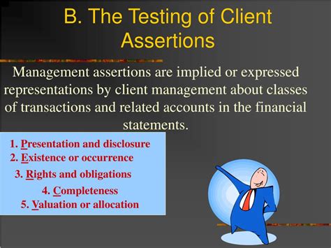 Ppt Chapter 6 Audit Responsibilities And Objectives Powerpoint